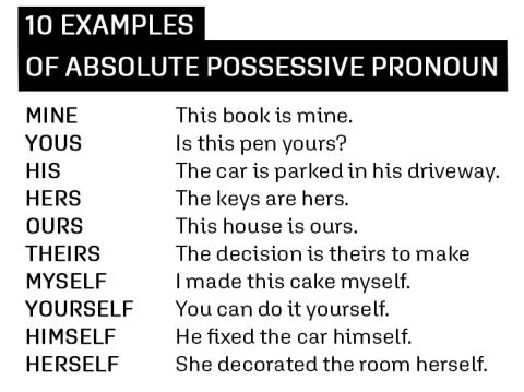 Absolute Possessive Pronoun 10 examples - NeedGrammar for English ...